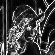 Machine Vision Algorithms - Opto Engineering Basics